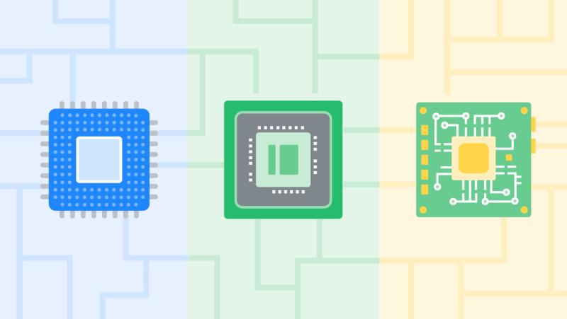 什么是CPU、GPU、TPU · Kontronn 什么是CPU、GPU、TPU · Kontronn